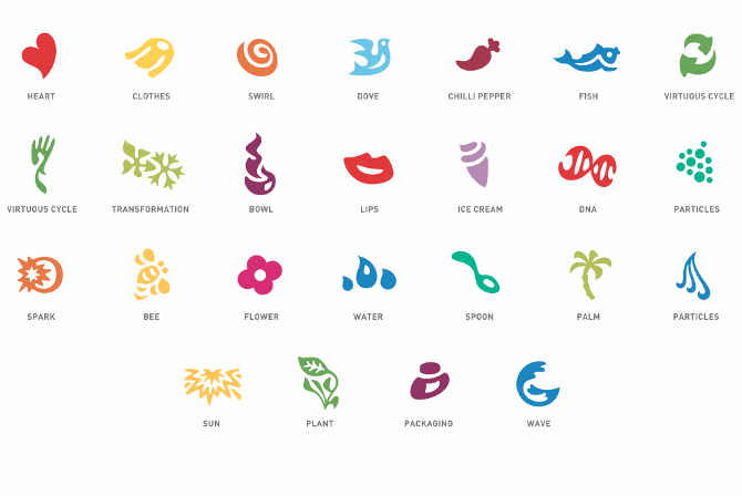 Unilever: 2012 A New Identity - Spencer Cathcart Art Direction & Design